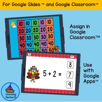 Add to 10 Digital Game Show Turkey Theme - Learning Harbor Resources ...